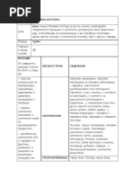 Duborez-Od Pocetnika Do Majstora | PDF