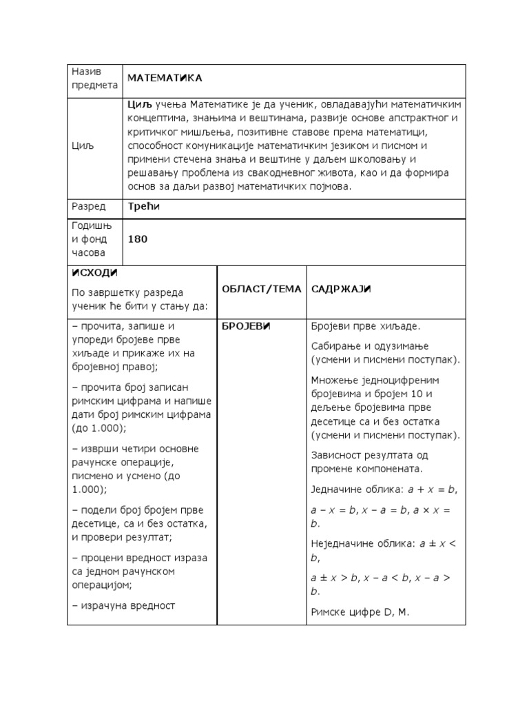 Matematika Ishodi | PDF
