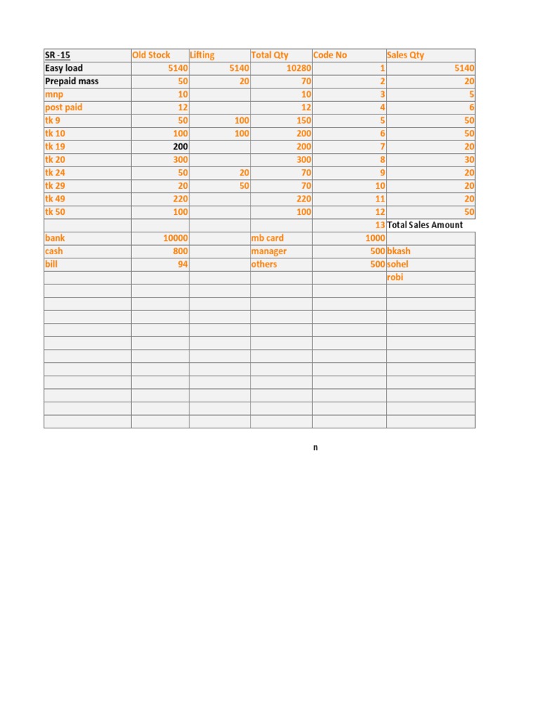 New Microsoft Excel Worksheet | PDF | Financial Services | Banking