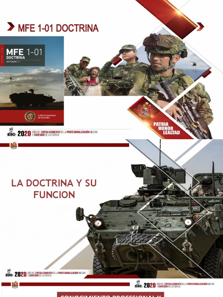 Mfe 1-01 | PDF | Doctrina | Conocimiento