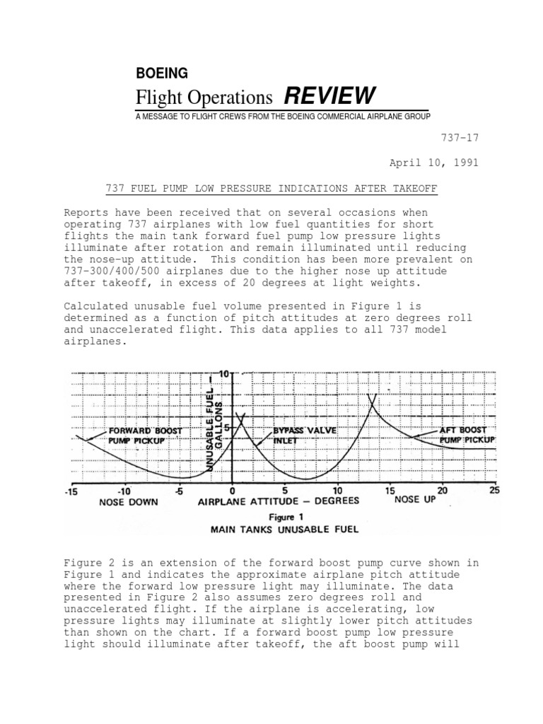 737 Fuel Pump Low Pressure Advisory | PDF | Turbocharger | Takeoff