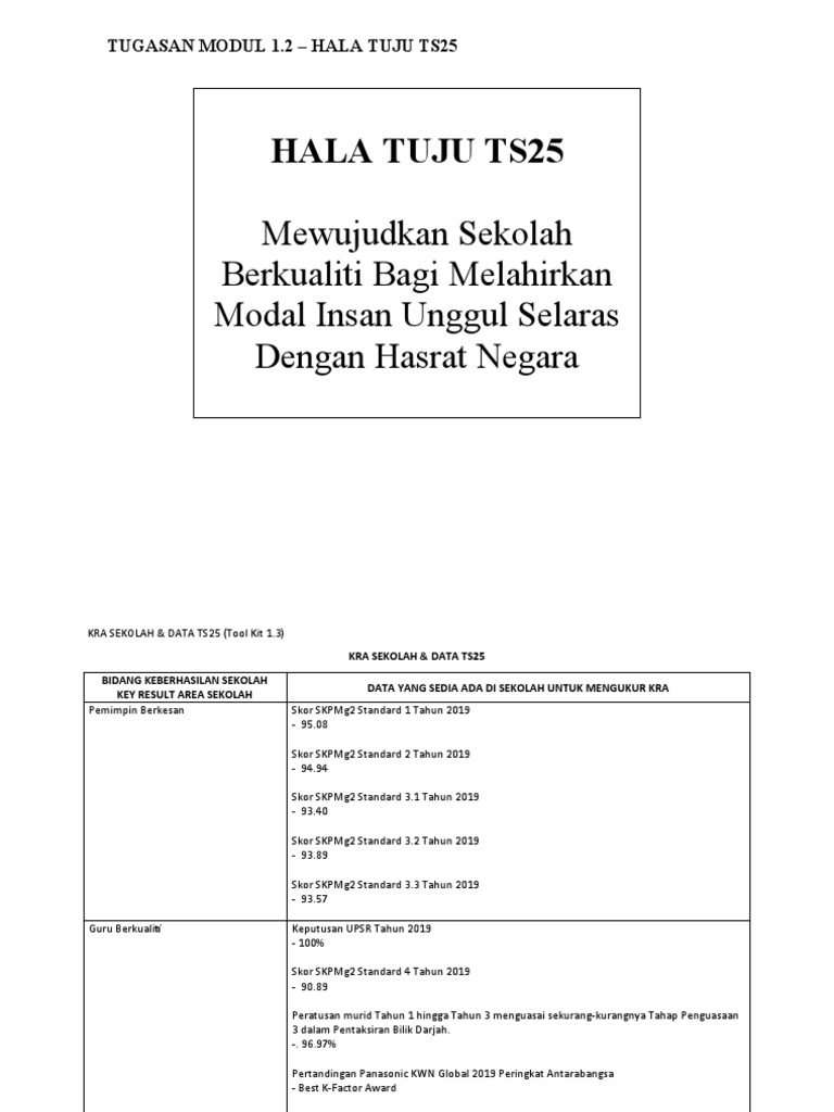 Hala Tuju KRA Sekolah Data TS25 Tool Kit 1 3 | PDF