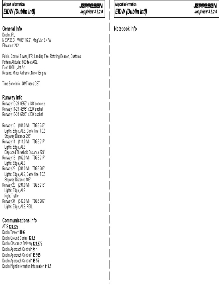 EIDW (Dublin Intl) EIDW (Dublin Intl) : General Info Notebook Info ...