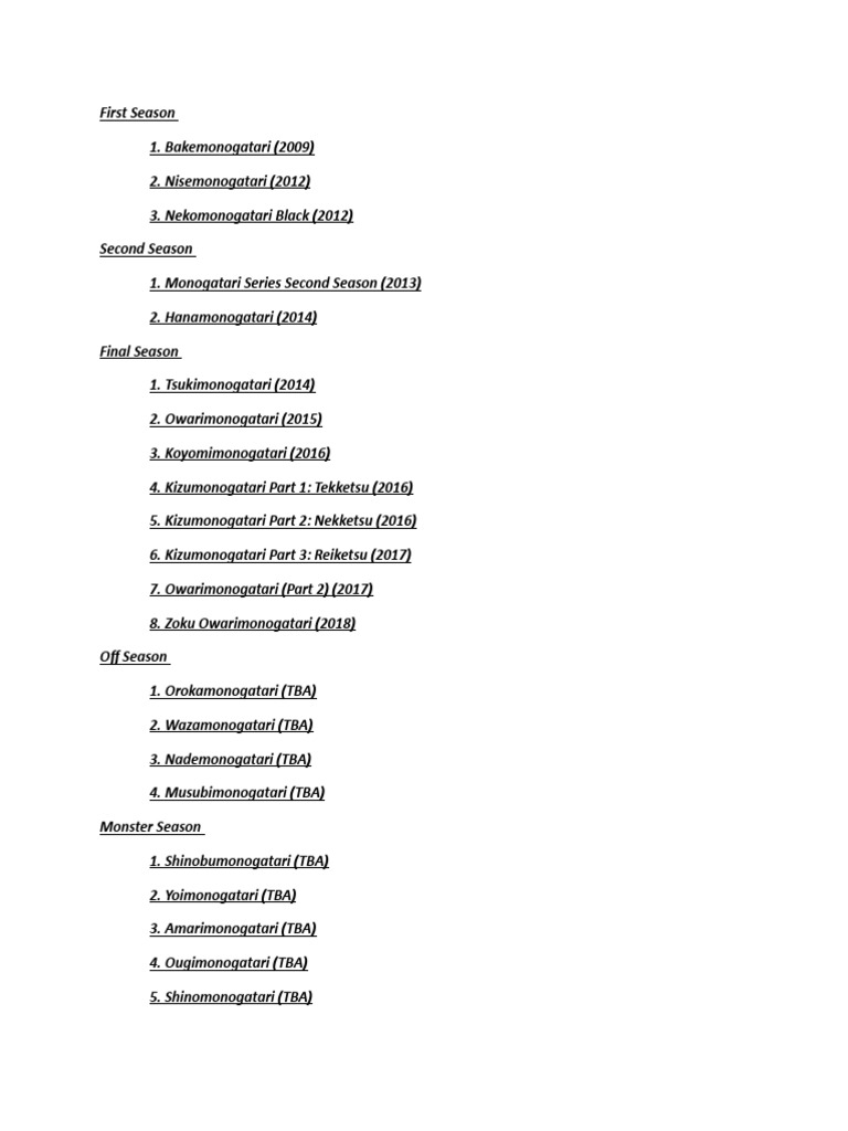 Monogatari Series | PDF