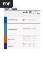 Excel Sprint Project Tracker Guide | PDF | Microsoft Excel | Computing