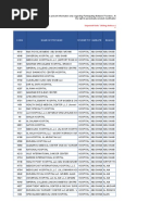 01 Daman Provider Network - List of Hospitals Within UAE For Daman's ...