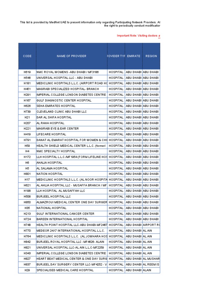 MedNet UAE Hospital Network List | PDF | Clinic | Dubai