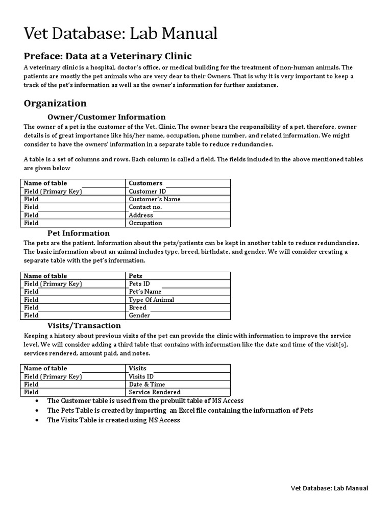 Vet Database: Lab Manual: Preface: Data at A Veterinary Clinic | PDF ...
