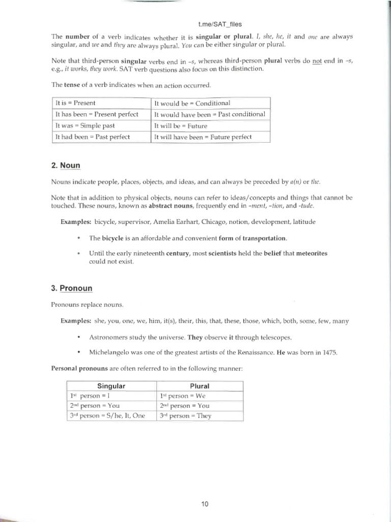 مقدمة الكتاب | PDF | Foreign Language Studies | Teaching Methods & Materials