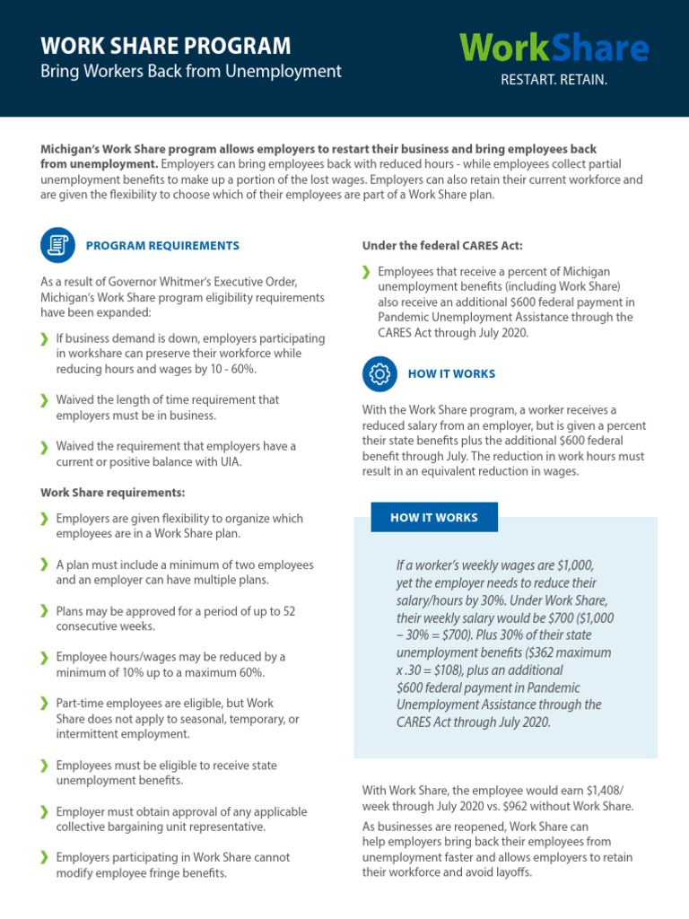 COVID-Work Share | PDF | Unemployment Benefits | Employment