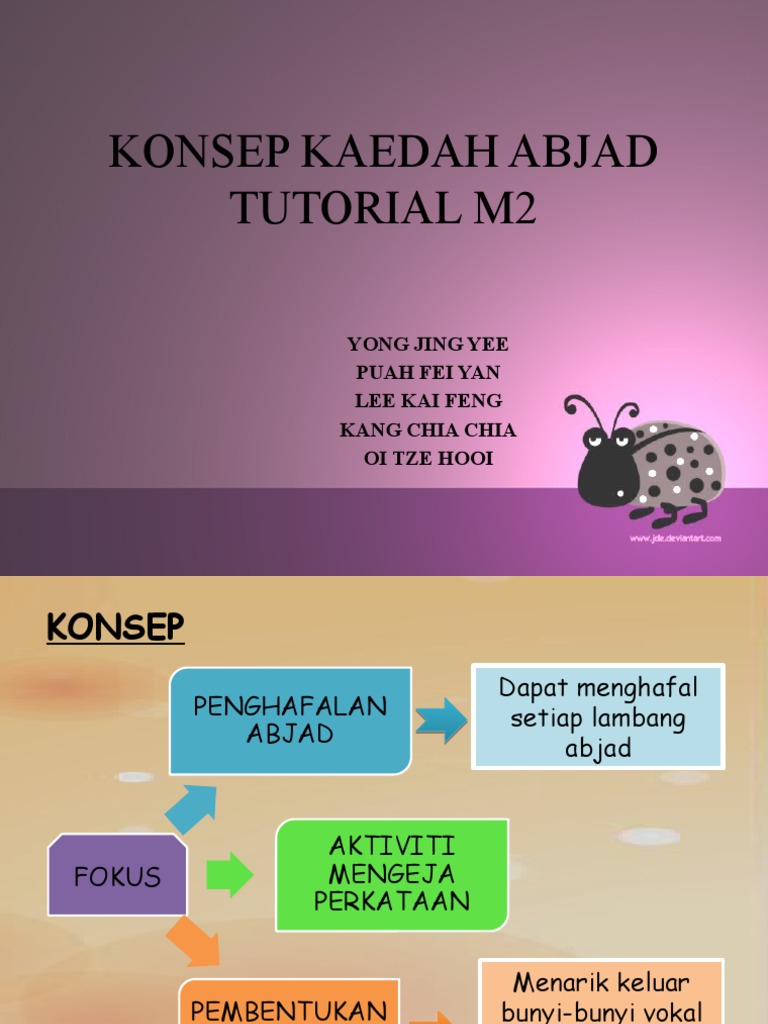 Konsep Kaedah Abjad | PDF