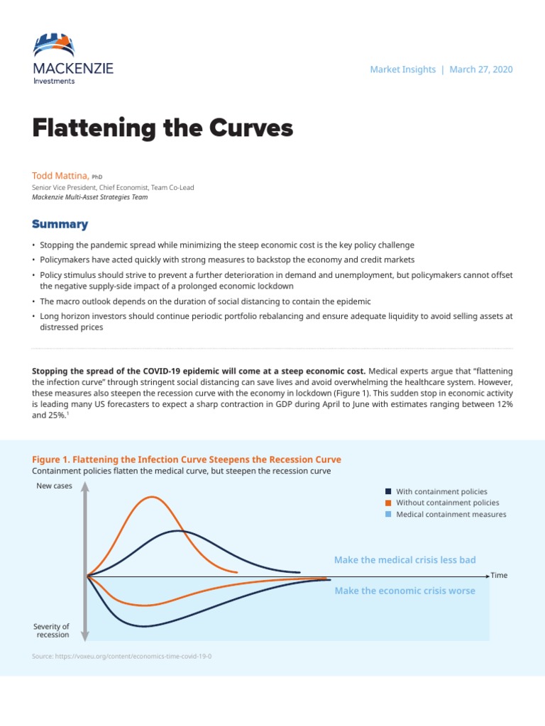 Flattening The Curves: Todd Mattina | PDF | Financial Crisis Of 2007–08 ...