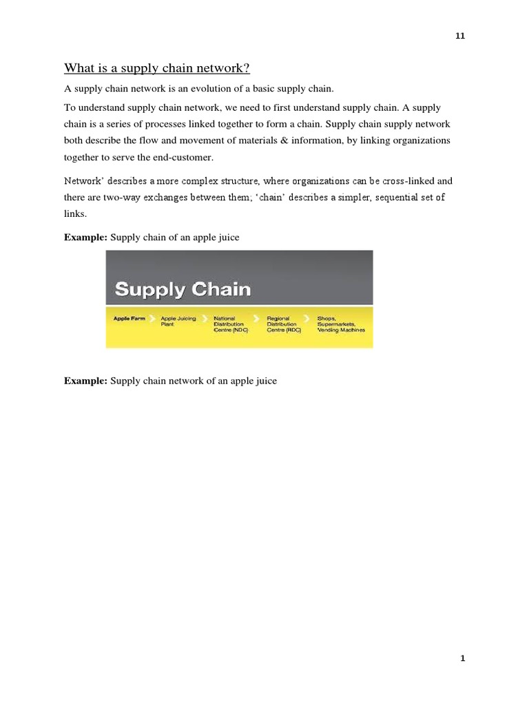 Supply Chain Network of Zara | PDF | Supply Chain | Supply Chain Management