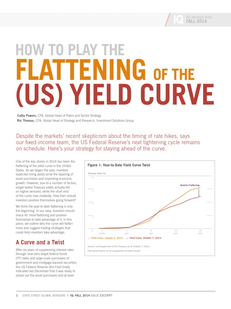 How To Play The: Flattening | PDF | Yield Curve | Fixed Income