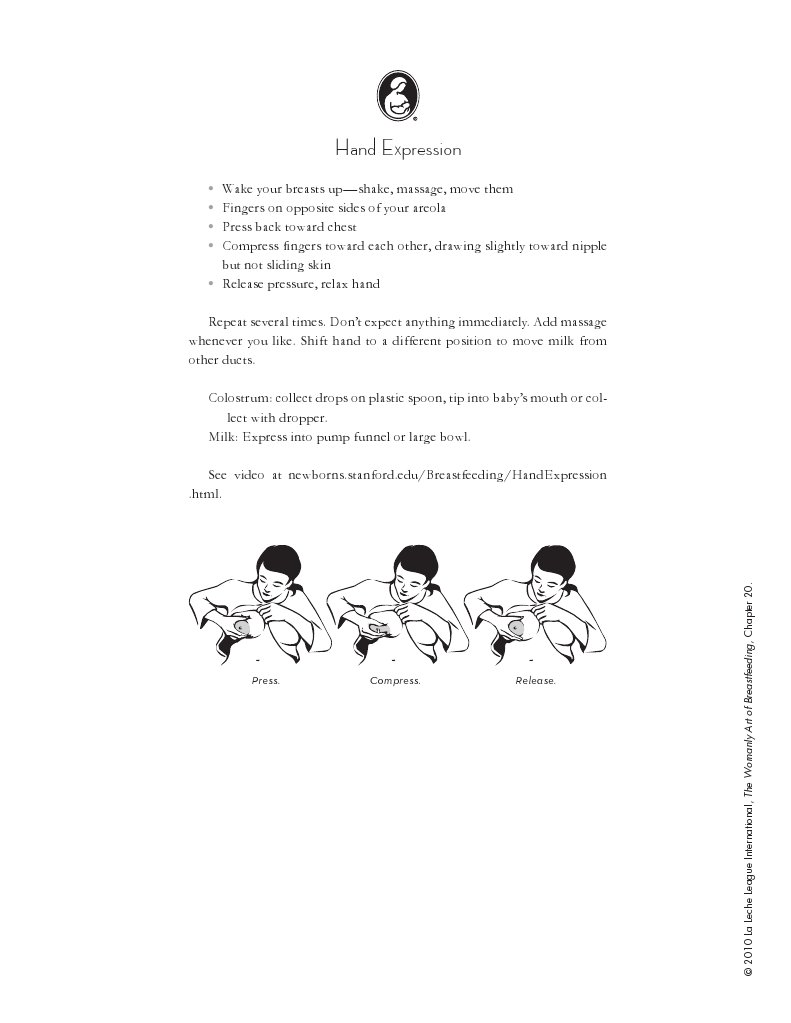 06 Hand Expression | PDF | Self-Improvement