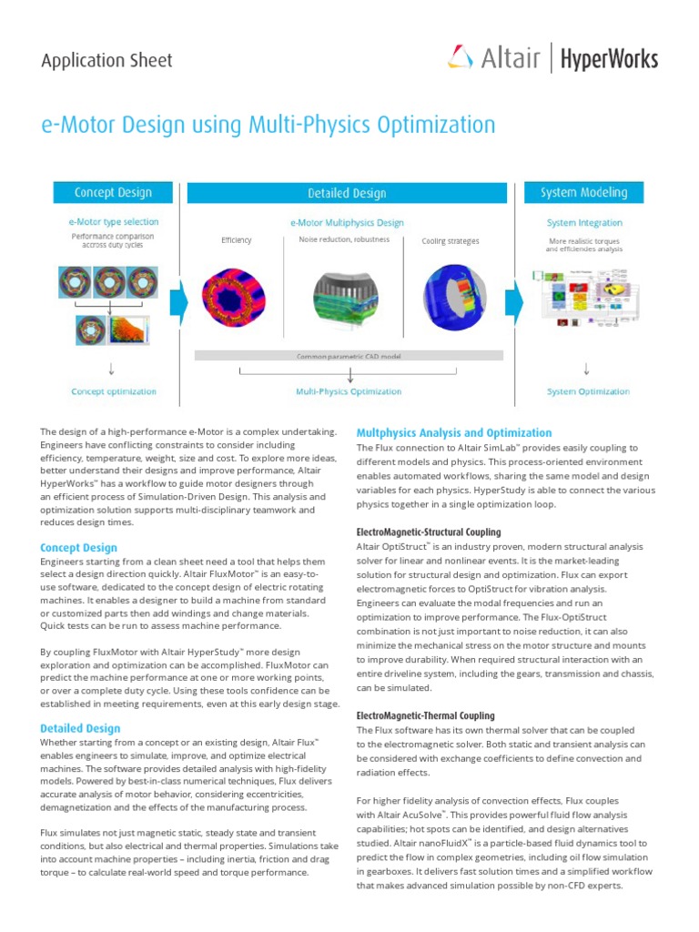 E-Motor Design Using Multi-Physics Optimization: Application Sheet ...