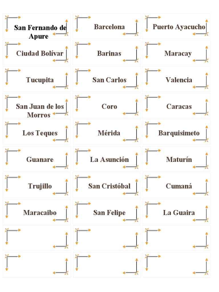 Juego de Memoria Venezuela | PDF