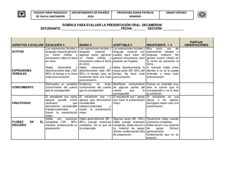 Rubrica para Evaluar Presentaciones Orales Diana | PDF | Expresión ...