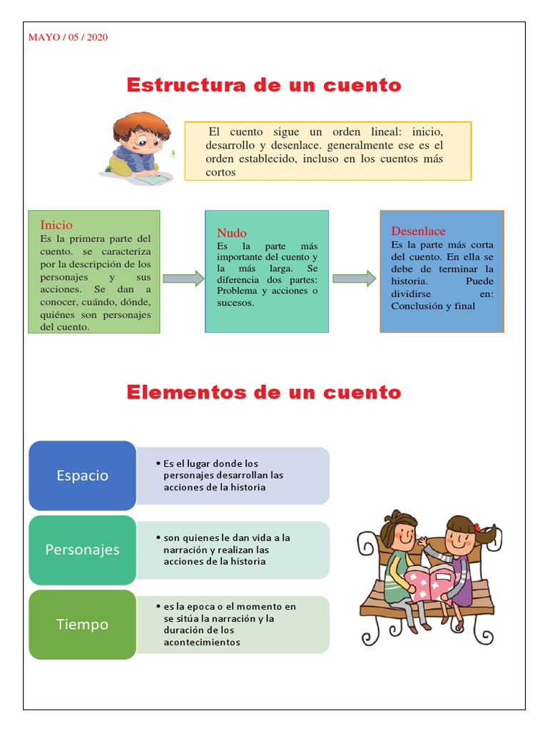 Estructura de Un Cuento Mayo 05 Español | PDF | Cuentos | Narrativa