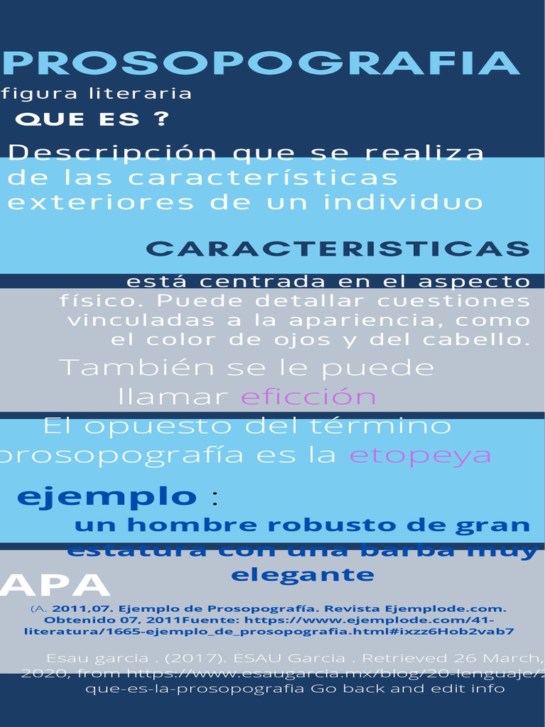 Prosopografía: Descripción Física | PDF | Artes del Lenguaje y Comunicación
