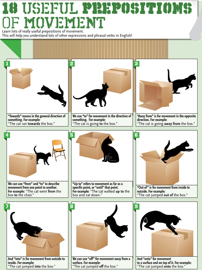 GREAT Prepositions of Movement | PDF | Preposition And Postposition | English Language