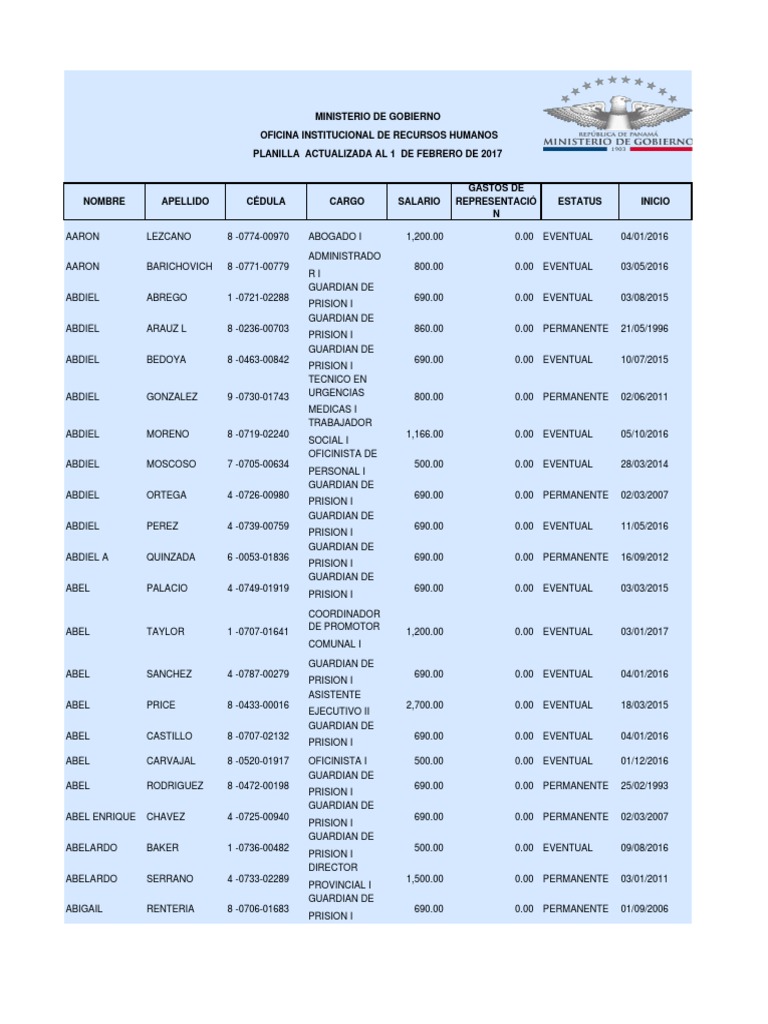 Planilla Actualizada Al 1 de Febrero de 2017 1 PDF | PDF