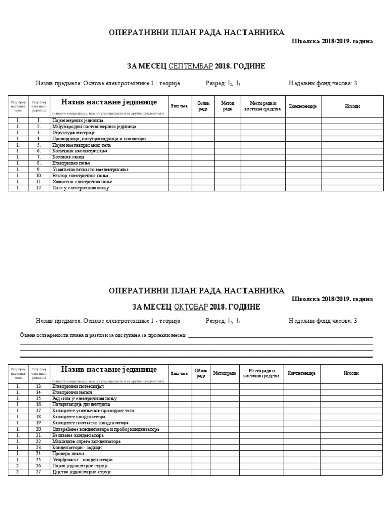 OPE - OE1 - IT - S - 18 - Osnove Elektrotehnike 1 - Teorija | PDF