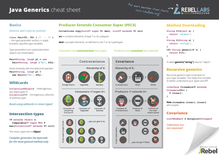 Java Generics Cheat Sheet: Producer Extends Consumer Super (PECS) | PDF ... Java Generics Cheat Sheet: Producer Extends Consumer Super (PECS) | PDF ...