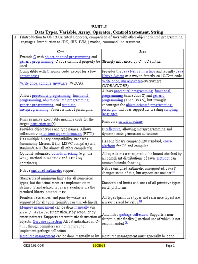 Object Oriented Programming In Java Practicals Pdf Java Virtual Machine Java Software