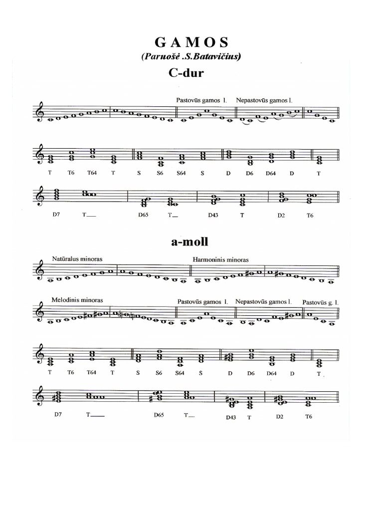 Gamos | PDF
