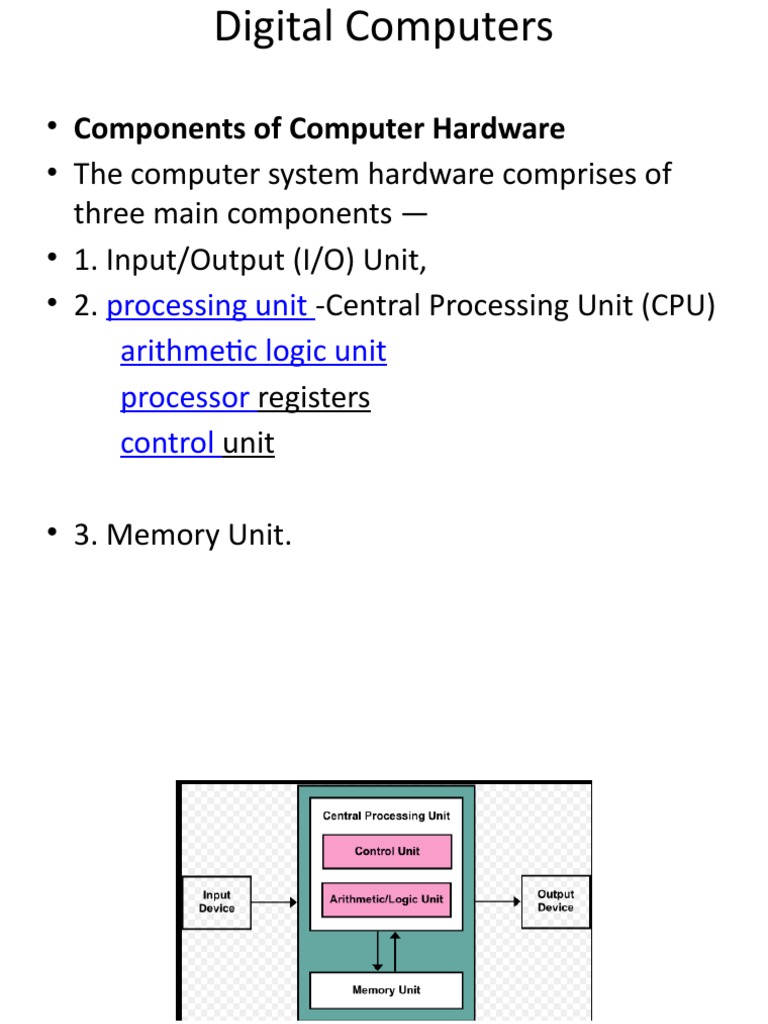 Computer Hardware Essentials | PDF | Central Processing Unit | Computer Data Storage