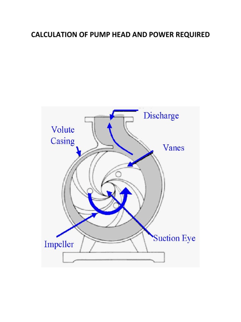 Calculation of Pump Head and Power Required | PDF