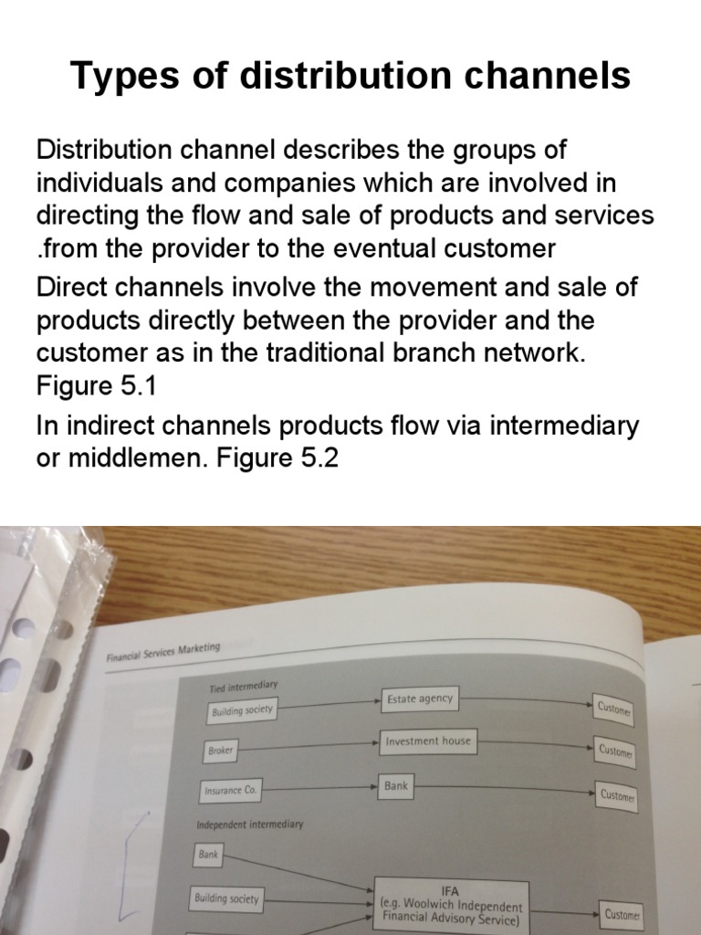 Bank Branch Network Evolution | PDF | Retail | Banks