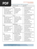Nuage Networks 7850 NSG-E200-300 Series Data Sheet EN | PDF | Wide Area ...
