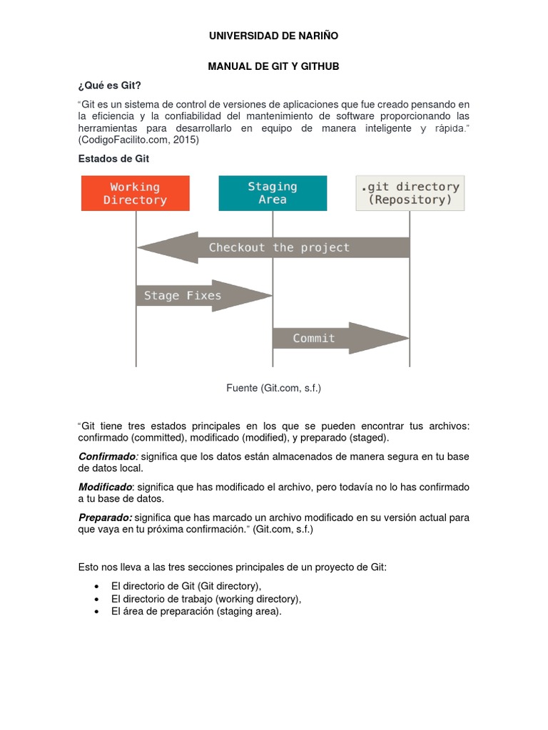 Manual de Git | PDF | Control de versiones | Archivo de computadora