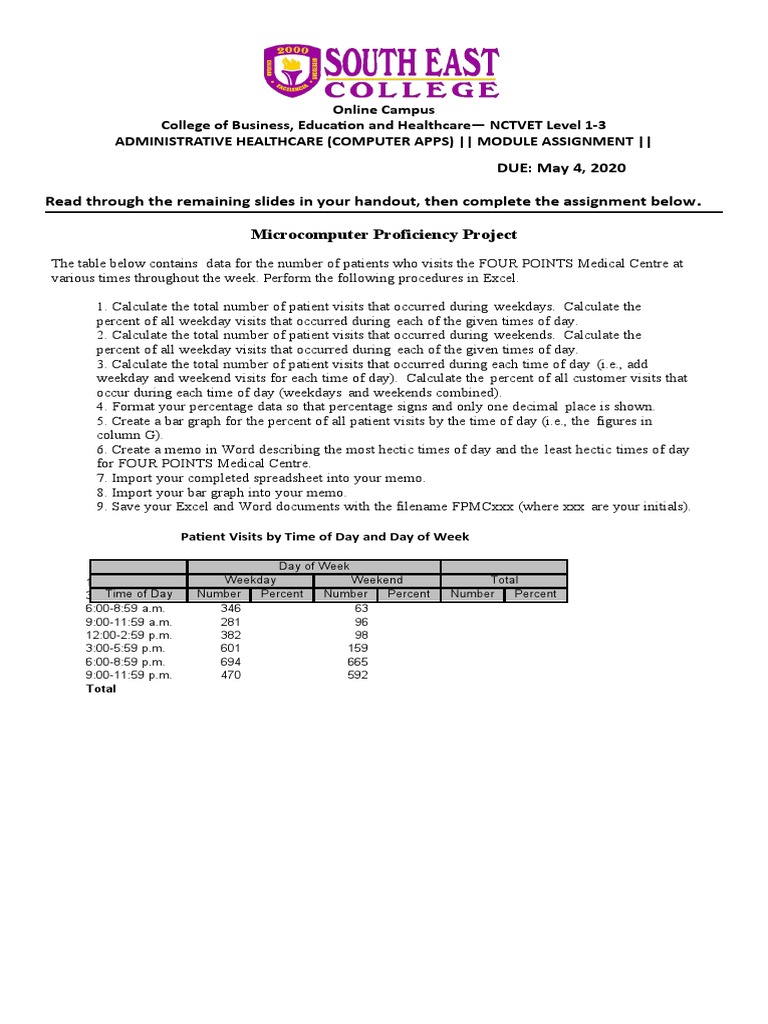 DUE: May 4, 2020 Read Through The Remaining Slides in Your Handout ...