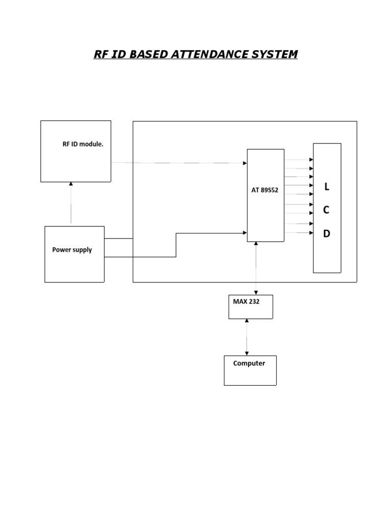 RF Id Based Attendance System | PDF | Microcontroller | Power Supply