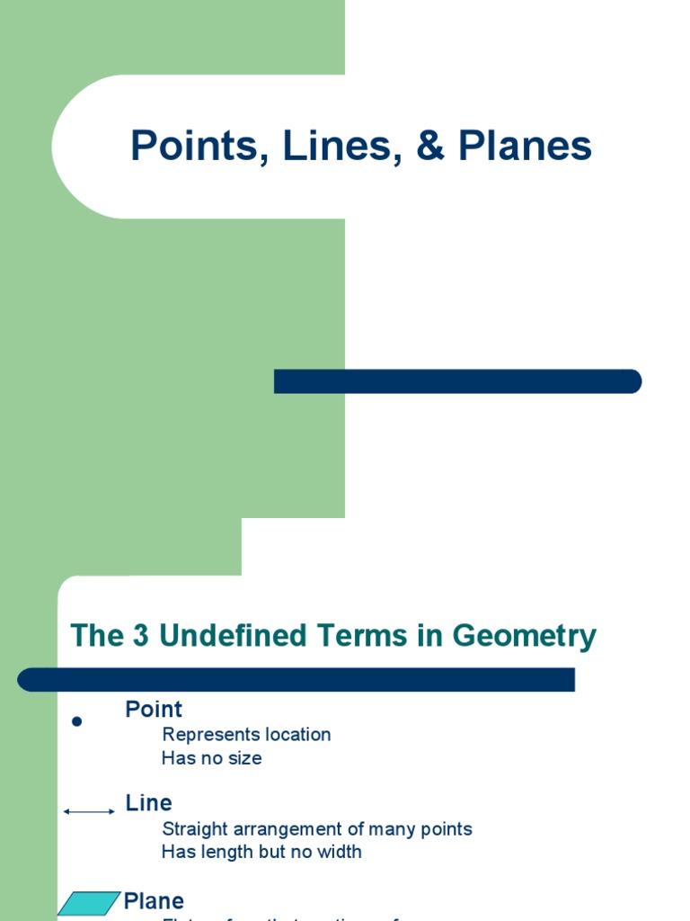 Points, Lines, Planes | PDF | Line (Geometry) | Plane (Geometry)