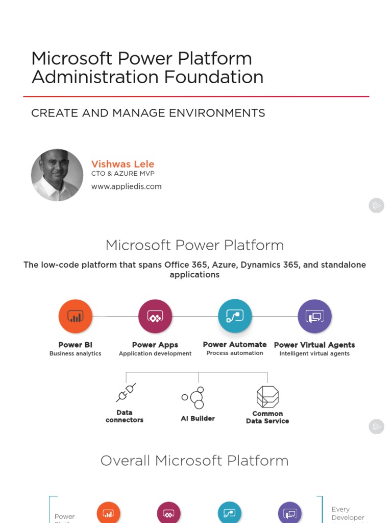 Create and Manage Environments Slides | PDF | Share Point | Microsoft Azure