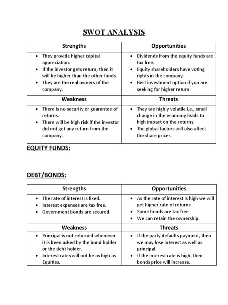 SWOT Analysis of Investment Options | PDF | Bonds (Finance) | Interest