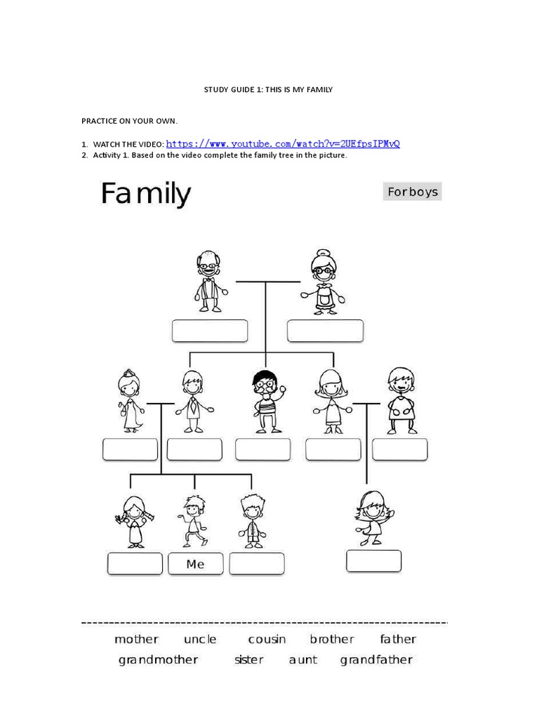 Study Guide 1: This Is My Family | PDF | Language Arts & Discipline ...