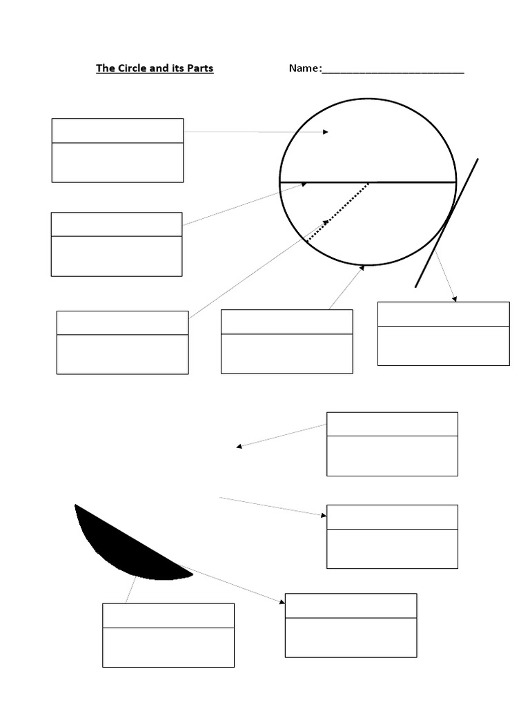 Parts of A Circle | PDF | Circle | Outer Space