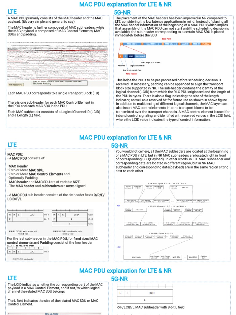 MAC PDU Structure in LTE and NR | PDF | Network Protocols | Electronics