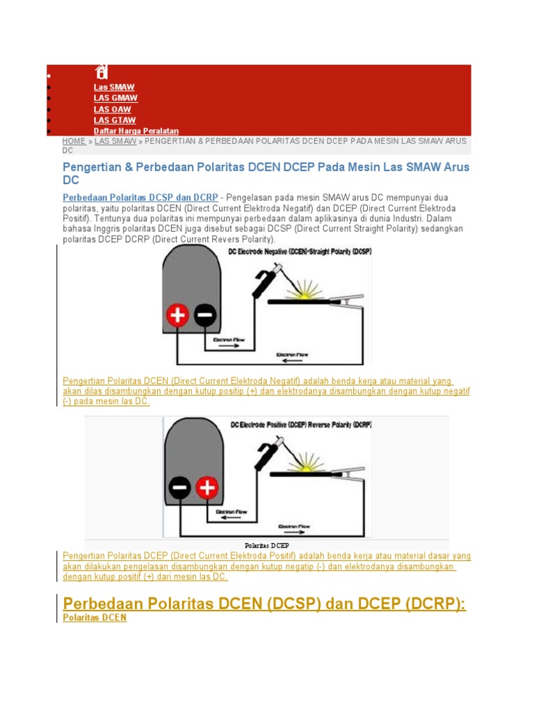 Pengkutuban DCSP Dan DCRP | PDF | Metode & Bahan Ajar | Sains & Matematika