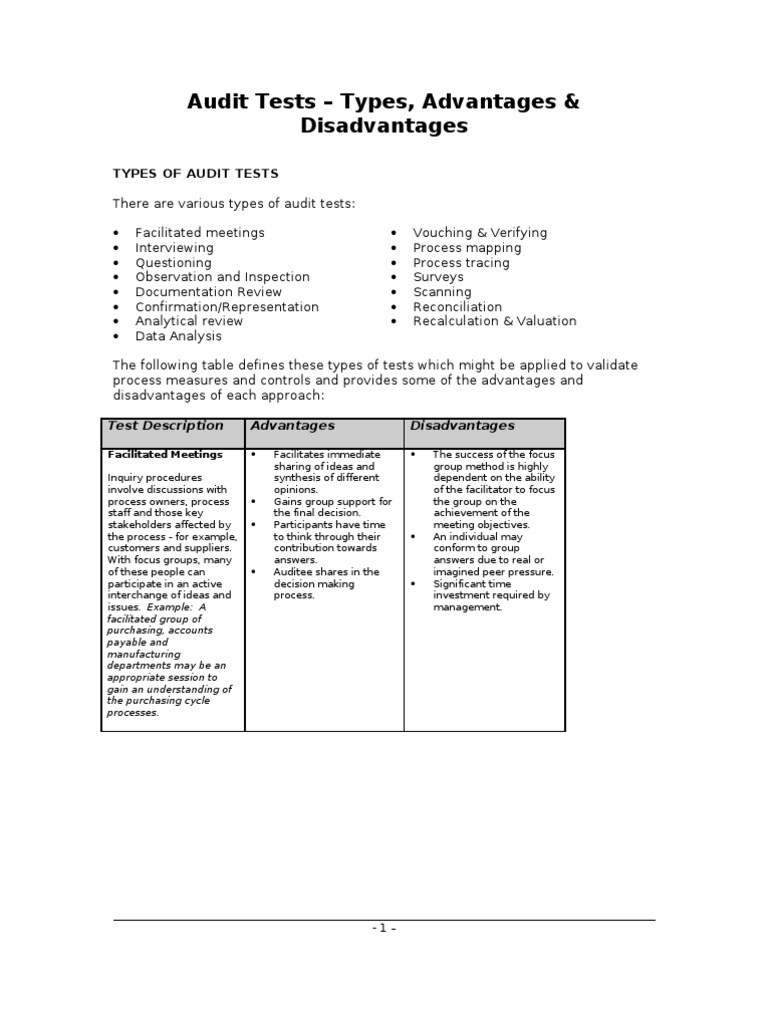 Testing - Types of Audit Testing For Approach | PDF | Data Analysis ...