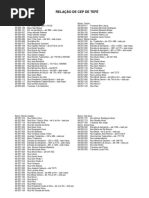 Lista Ceps Sooretama | PDF