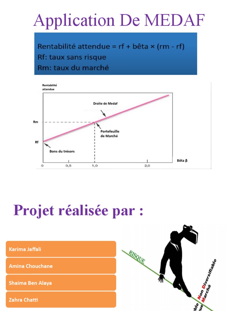 Projet Medaf | PDF | Modèle d'évaluation des actifs financiers ...