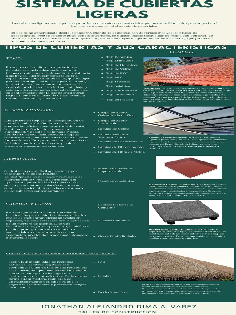 Cubiertas Ligeras | PDF | Loseta | Cloruro de polivinilo