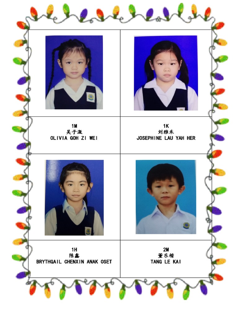Tokoh Murid | PDF