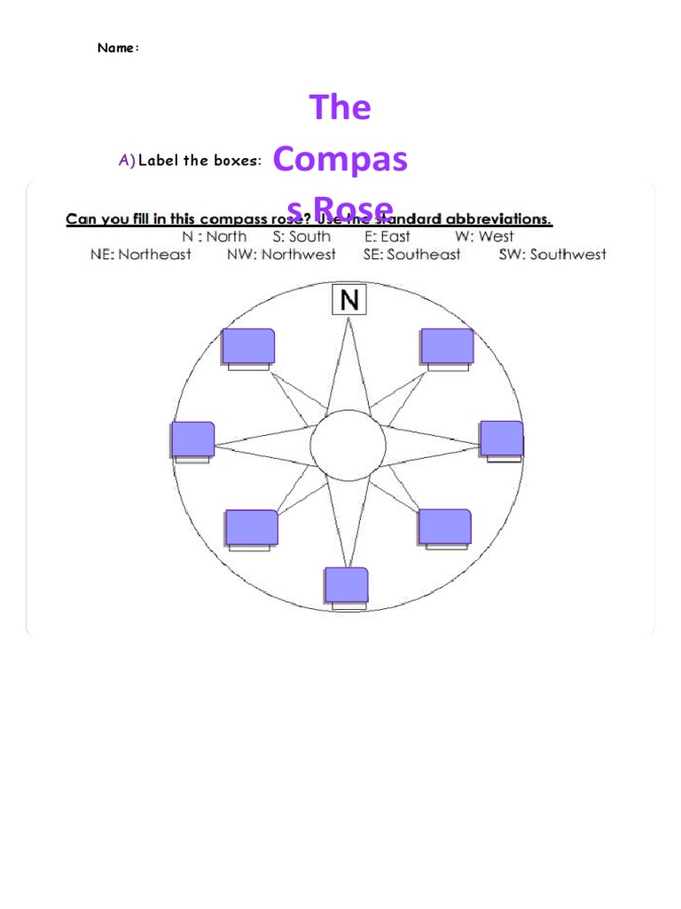 The Compass Rose | PDF